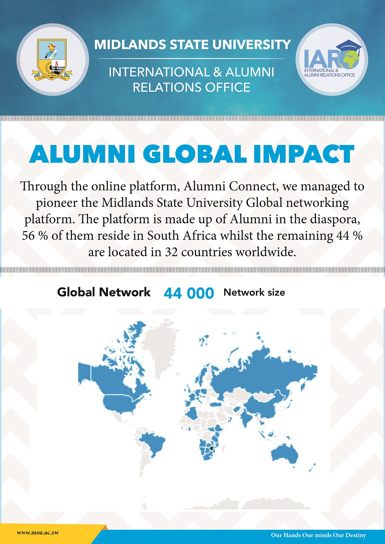 Alumni Global Impact - MSU Alumni
